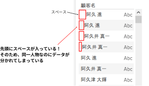 【Tableau】TRIM関数とは？意味からLTRIM・RTRIM関数との違いまで分かりやすく解説！ | プログラミングノート