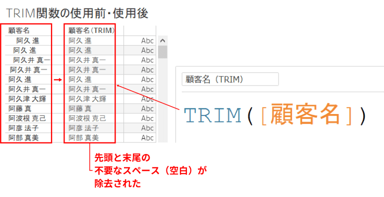 【Tableau図解】TRIM関数の使い方｜文字列の不要な空白を自動で削除する方法 | プログラミングノート