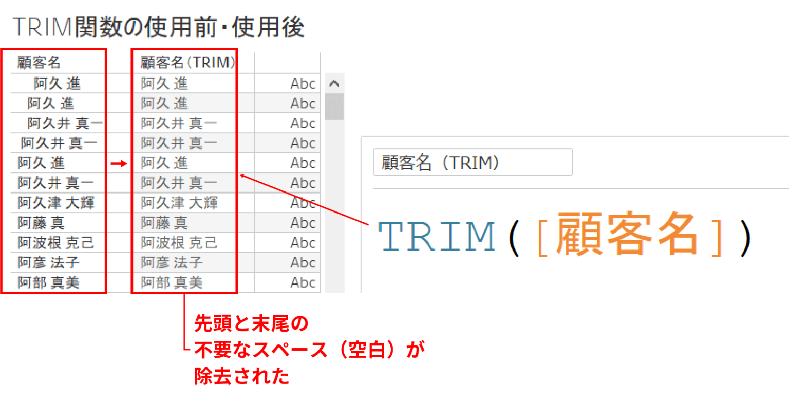 【tableau】trim関数とは?意味からltrim・rtrim関数との違いまで分かりやすく解説!