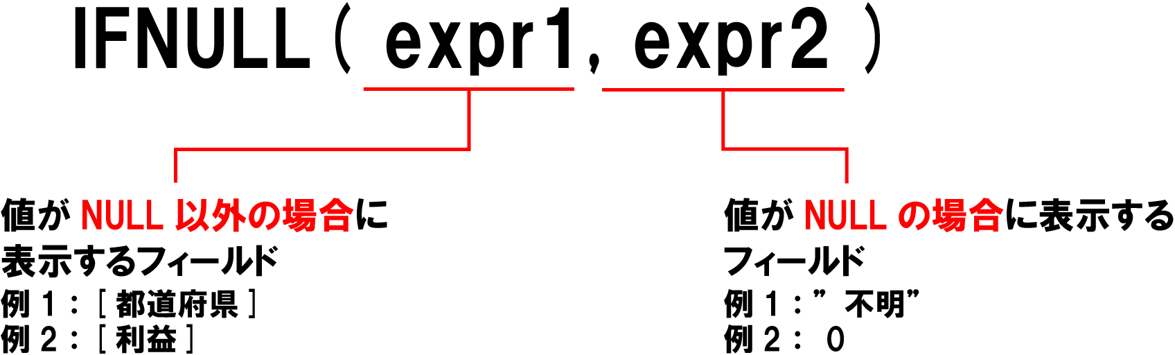【Tableau】IFNULL関数とは？意味から使い方までわかりやすく解説！ | プログラミングノート
