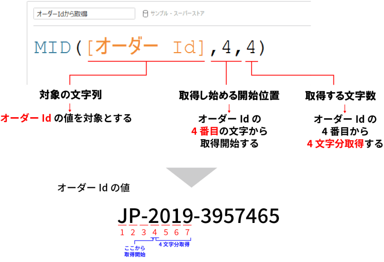 【Tableau】MID関数とは？意味や使い方までわかりやすく解説！ | プログラミングノート