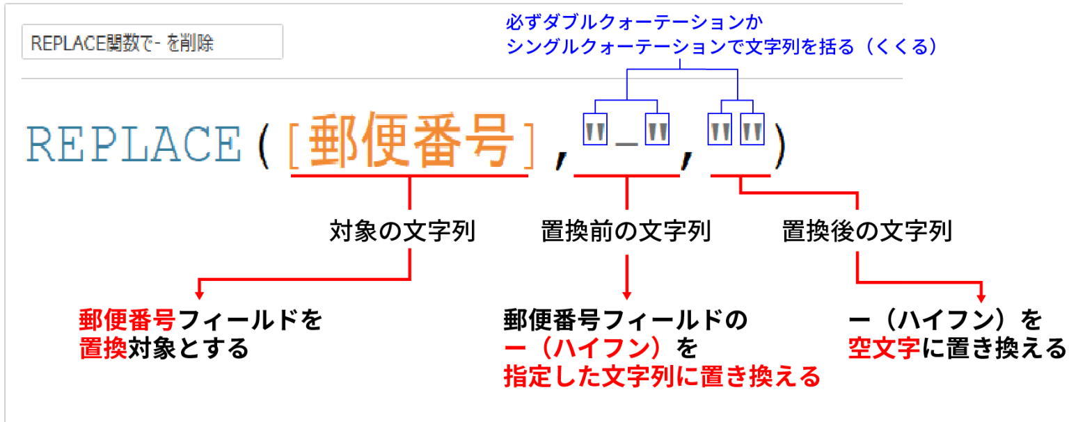 【Tableau】REPLACE関数とは？意味や使い方までわかりやすく解説！ | プログラミングノート