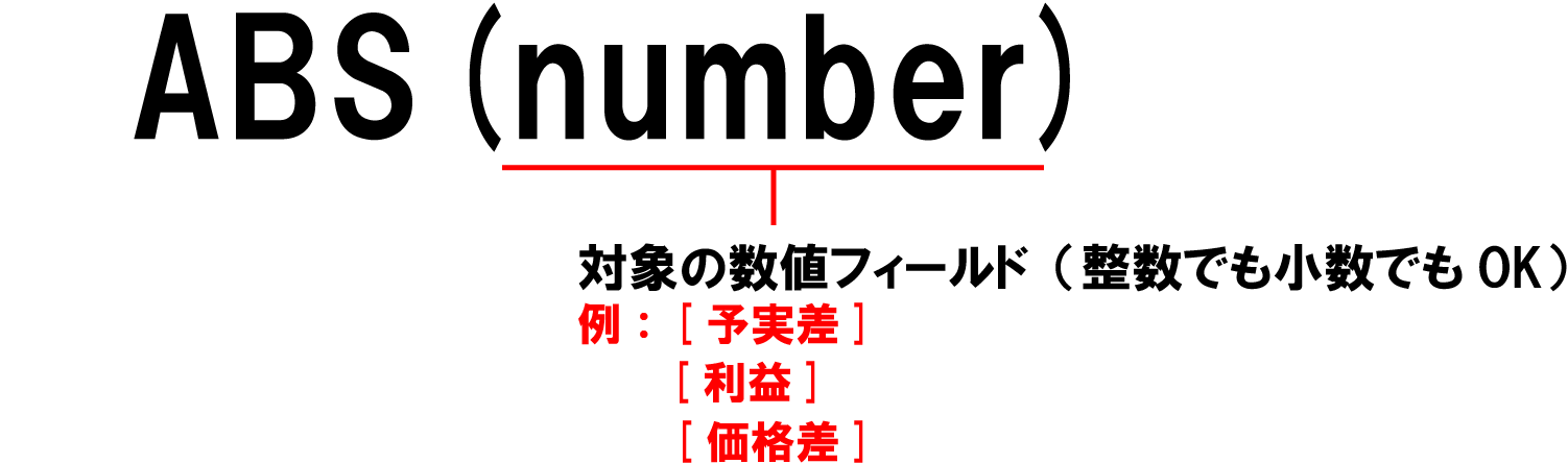 【Tableau】ABS関数とは？意味から使い方まで分かりやすく解説！ | プログラミングノート