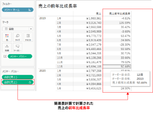 【Tableau】ABS関数とは？意味から使い方まで分かりやすく解説！ | プログラミングノート