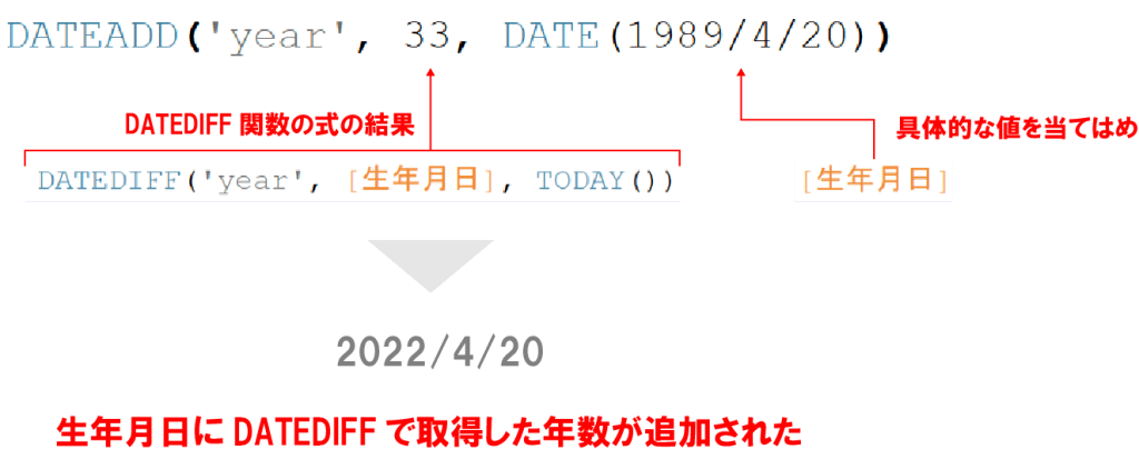 【Tableau】生年月日から年齢を自動算出する計算式をステップごとに図解で解説！ | プログラミングノート