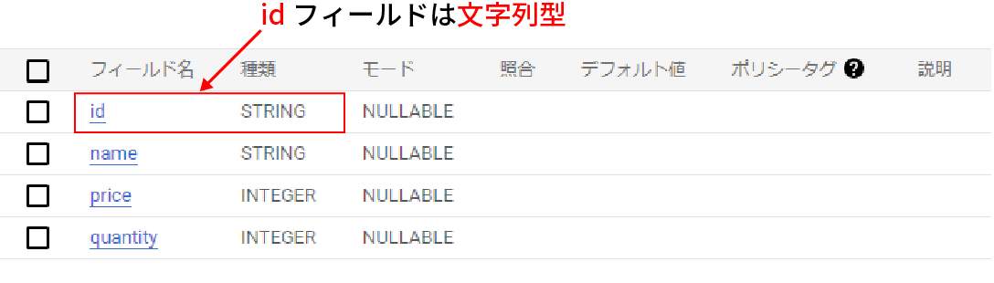 【BigQuery】CAST関数とは？初心者向けに使い方からSAFE_CASTとの違いまで徹底解説 | プログラミングノート