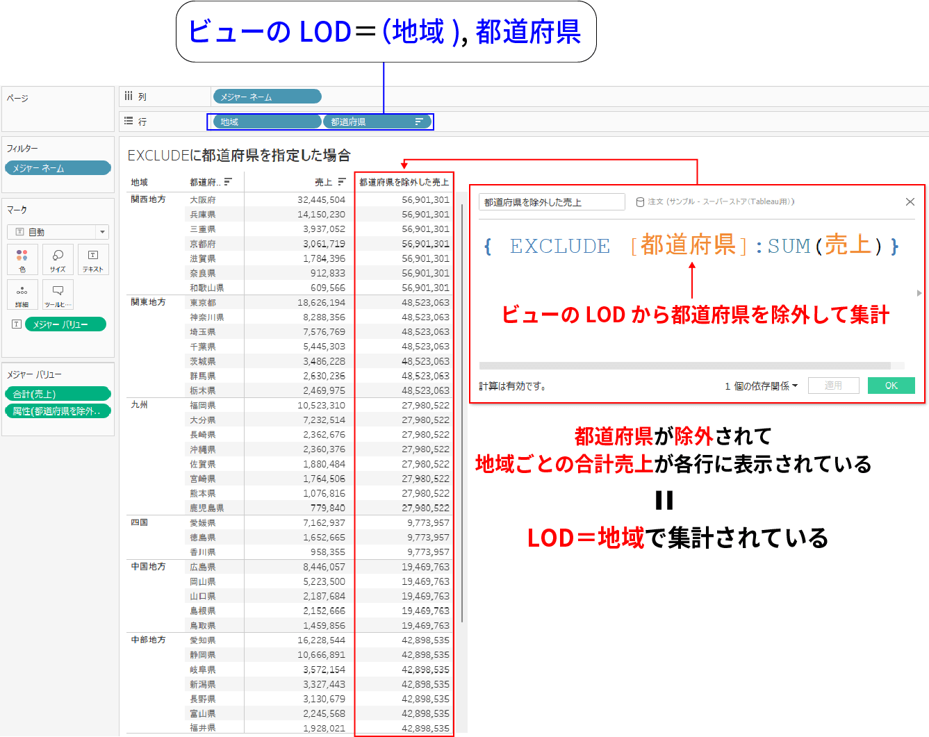 【Tableau】LOD表現（FIXED,INCLUDE,EXCLUDE）とは？わかりやすく解説 | プログラミングノート