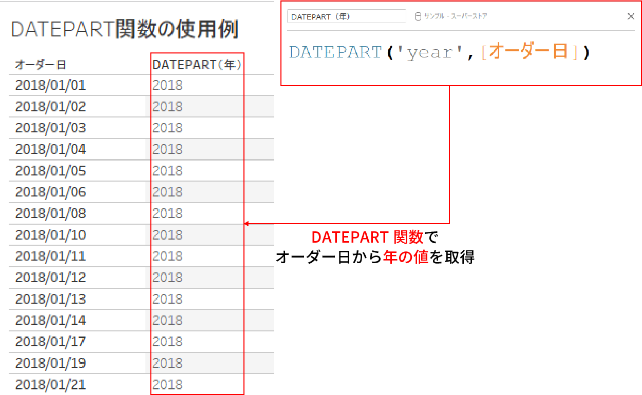 【Tableau】DATEPART関数とは？わかりやすく解説！ | プログラミングノート