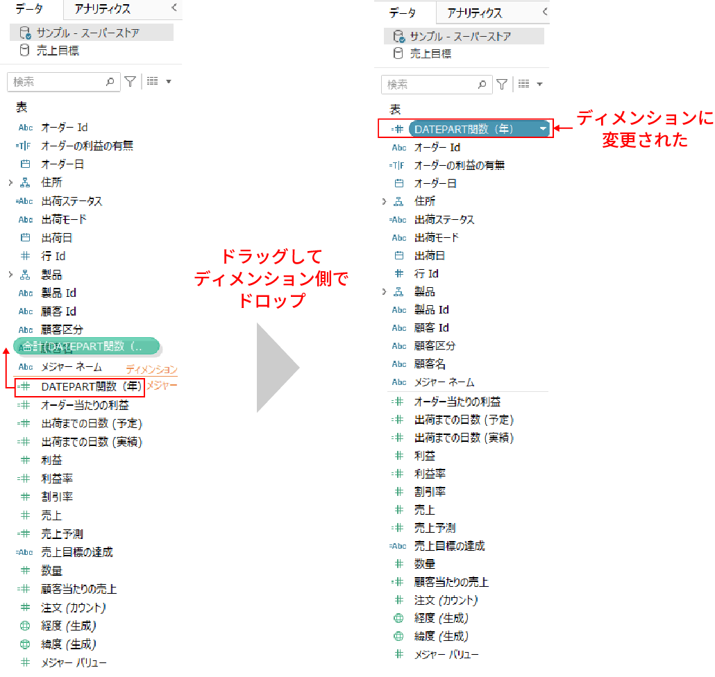 【Tableau】DATEPART関数とは？わかりやすく解説！ | プログラミングノート