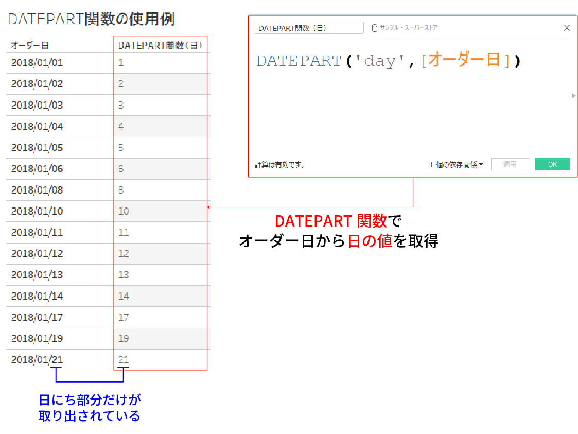 【Tableau】DATEPART関数とは？わかりやすく解説！ | プログラミングノート