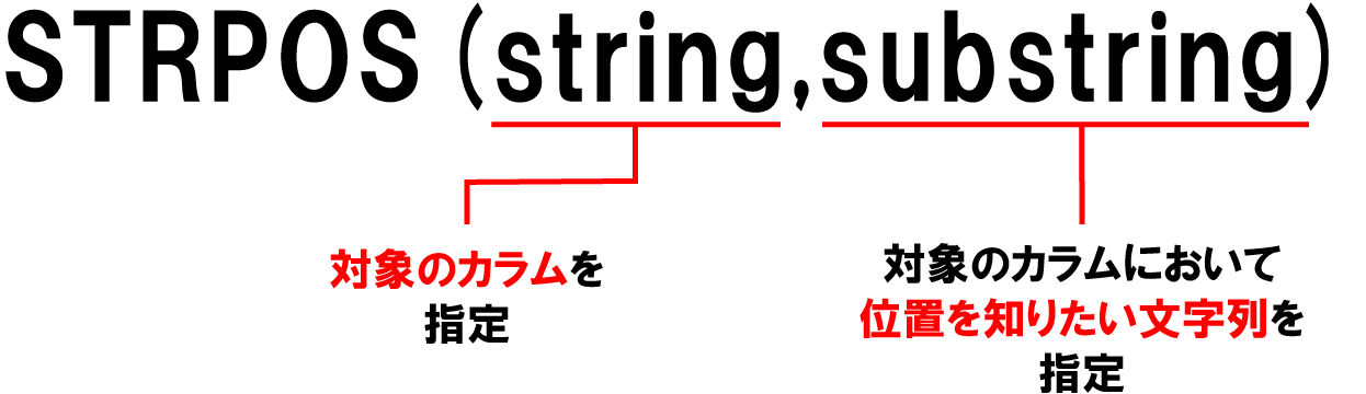 【SQL】BigQueryにおけるSTRPOS関数とは？意味や使い方までわかりやすく解説 | プログラミングノート