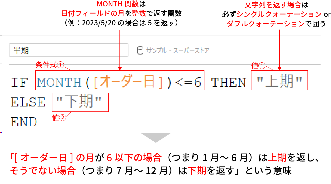 【Tableau】IF文の使い方を具体例を含めてわかりやすく解説！ | プログラミングノート