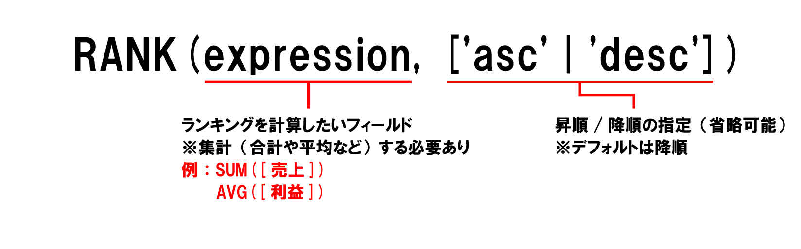 【Tableau】RANK関数とは？使い方を分かりやすく解説 | プログラミングノート