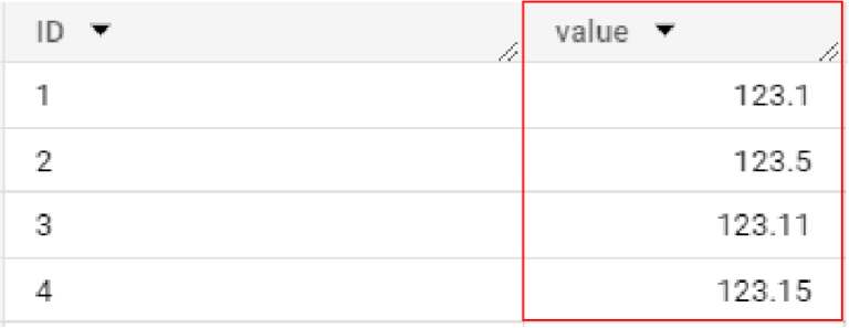 【SQL】ROUND関数とは？意味や使い方まで図解でわかりやすく解説！ | プログラミングノート