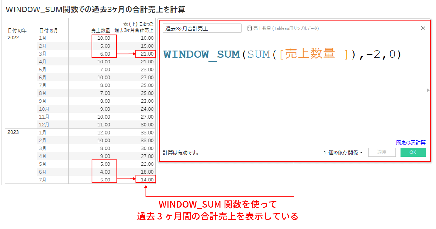 【Tableau】WINDOW_SUM関数とは？使い方をわかりやすく解説！ | プログラミングノート